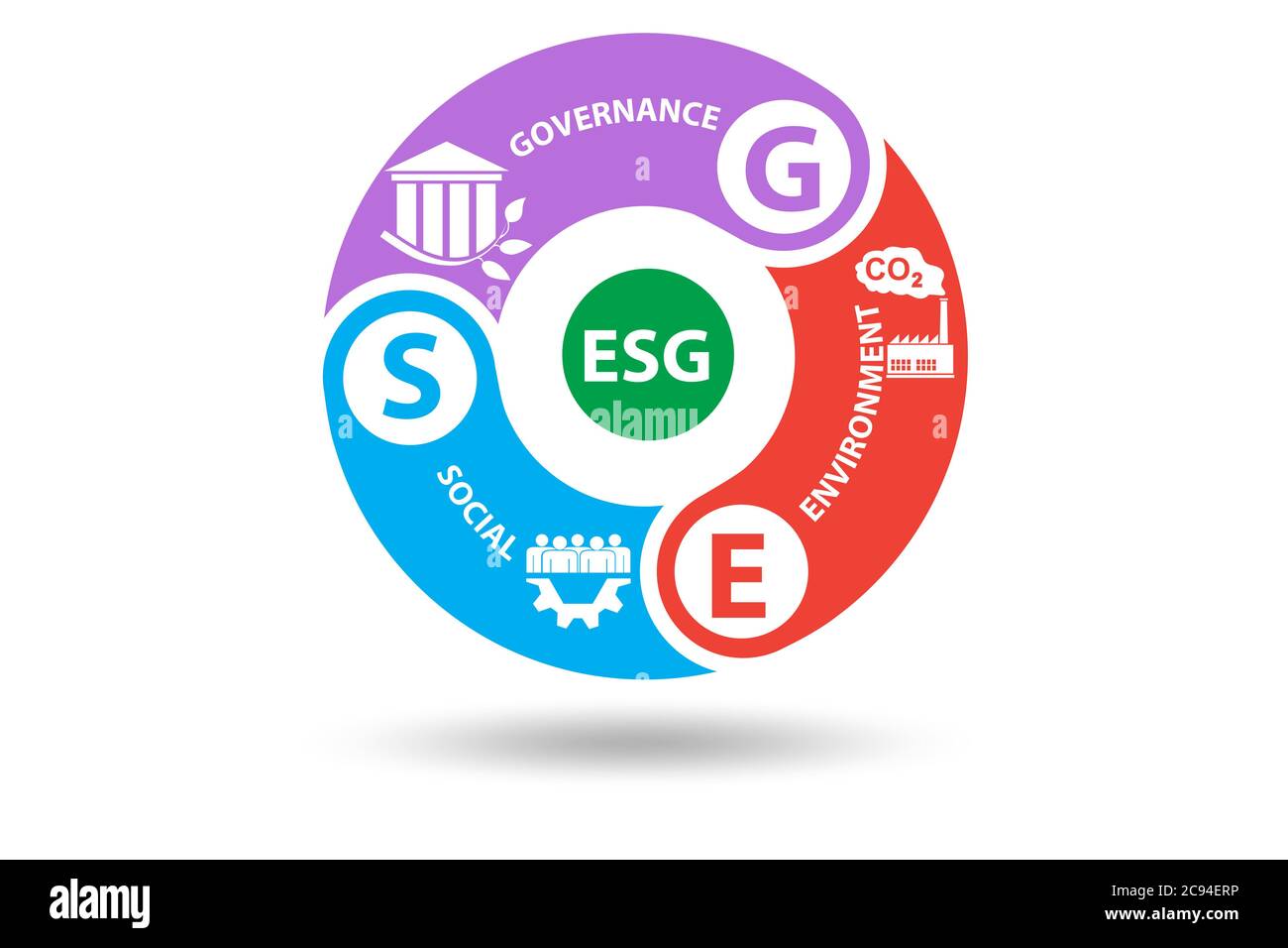 ESG concept as the environmental and social governance Stock Photo - Alamy
