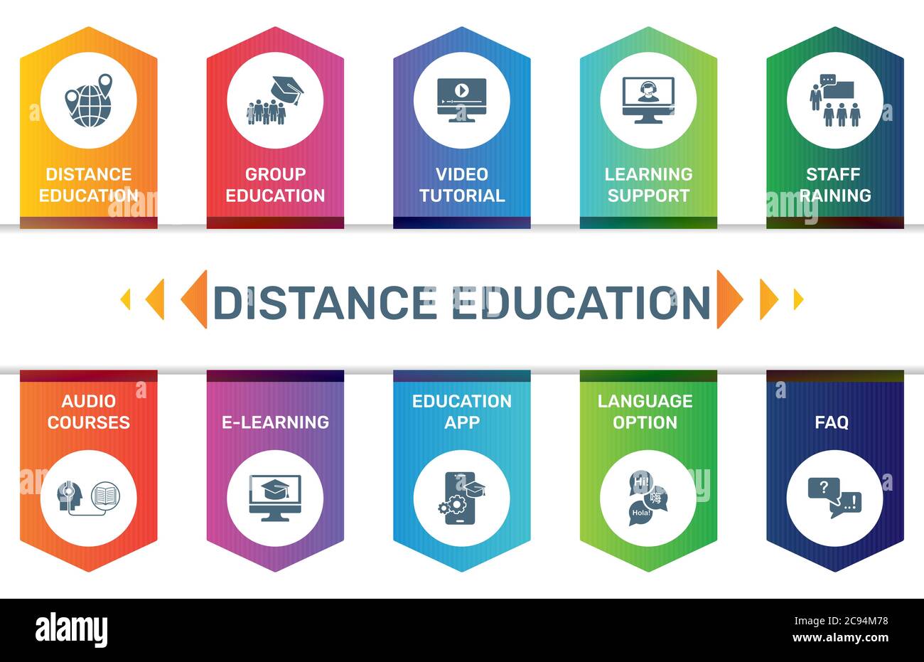 Vector Infographic template Distance Education data visualization. 10 ...