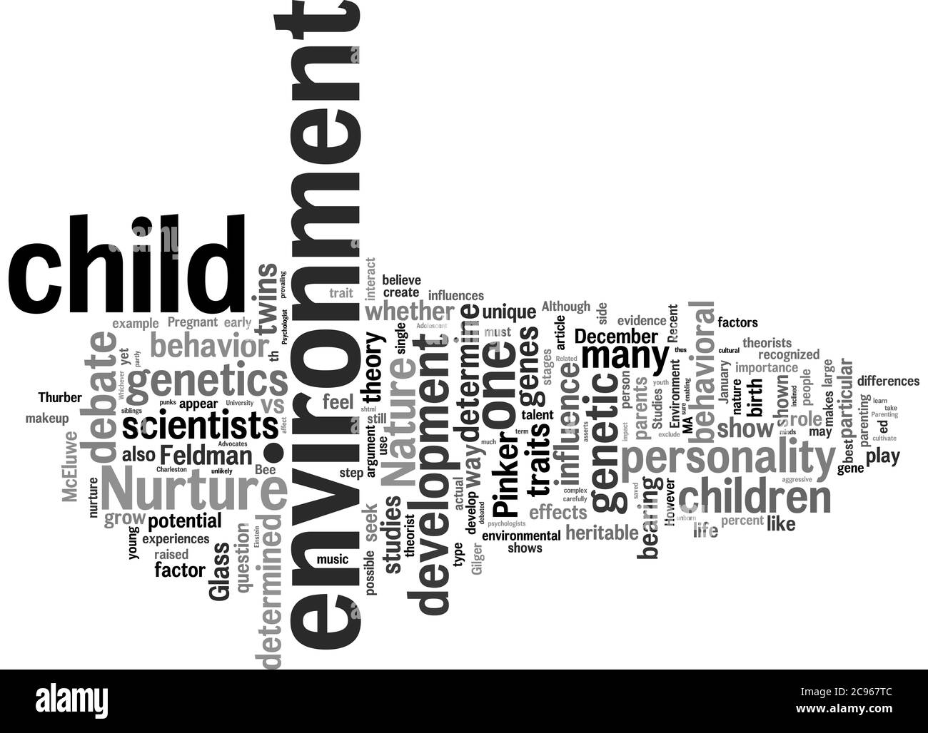 Nurture Versus Nature High Resolution Stock Photography and Images - Alamy