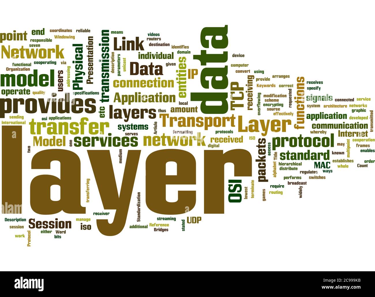 Osi Model High Resolution Stock Photography and Images - Alamy