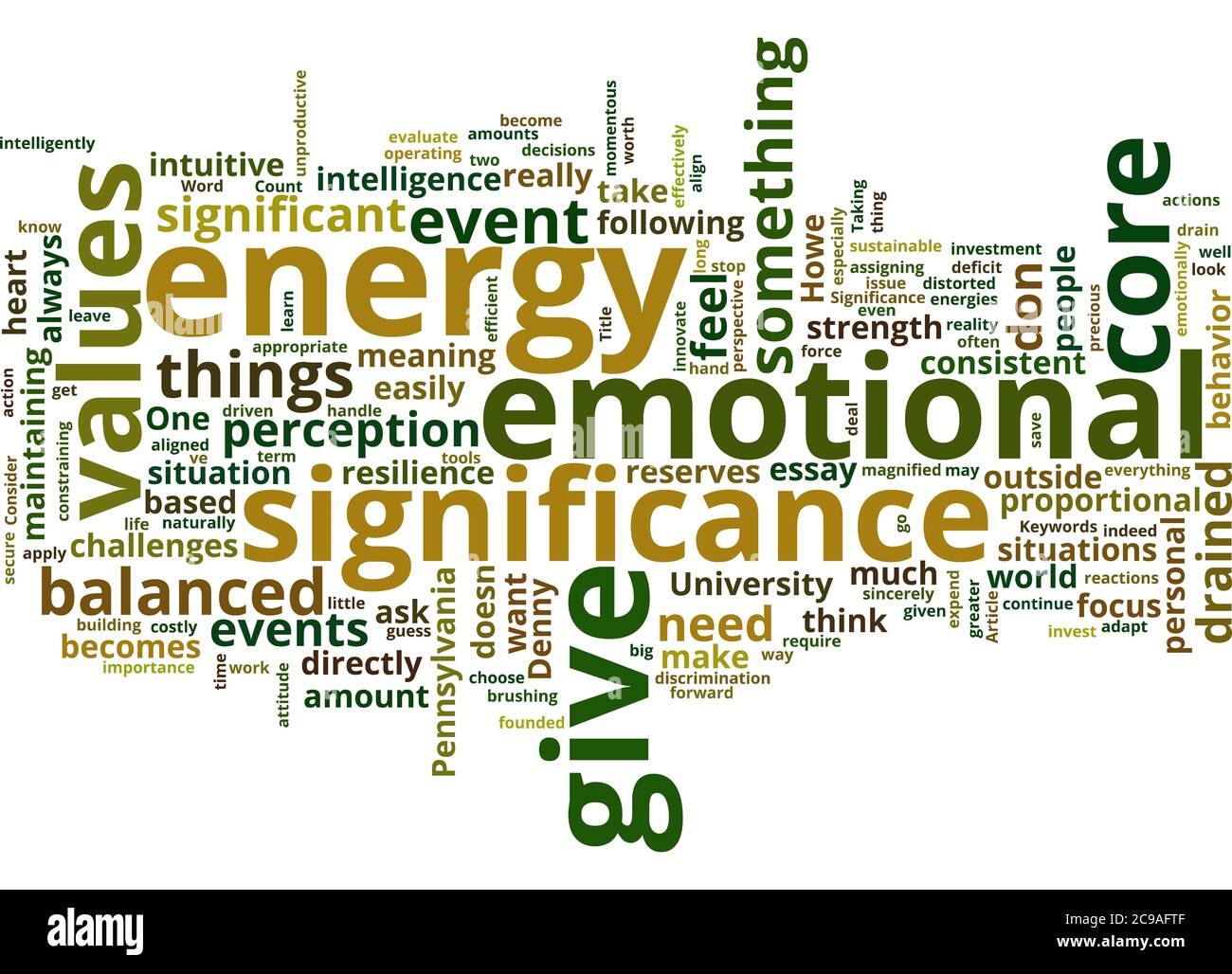 Resilience Word Cloud Concept High Resolution Stock Photography and ... Resilience Word Cloud Concept High Resolution Stock Photography and ...