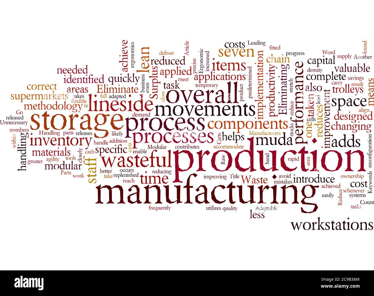 Lean Methodology Cut Out Stock Images & Pictures - Alamy