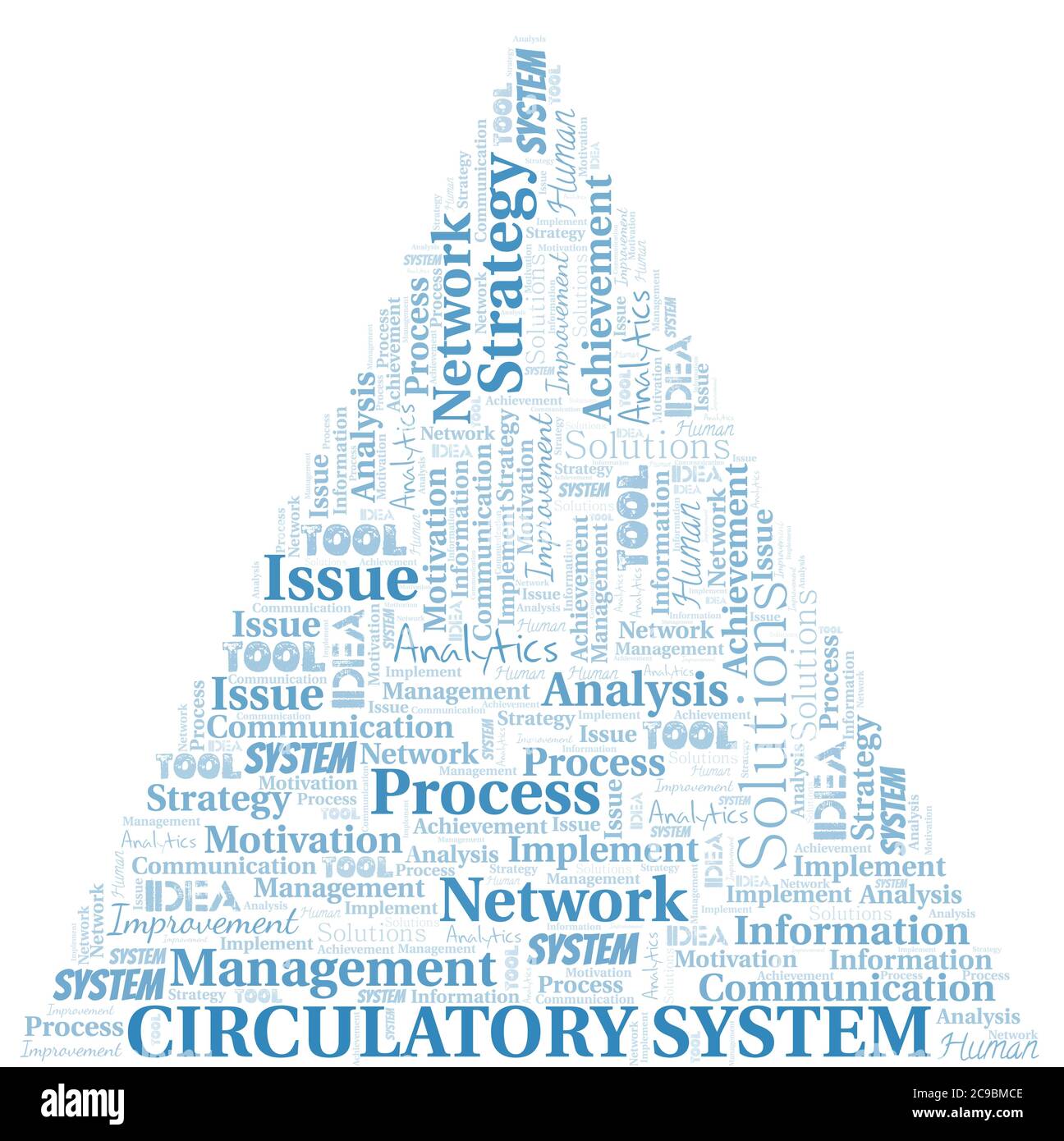 Circulatory System typography vector word cloud. Wordcloud collage made ...