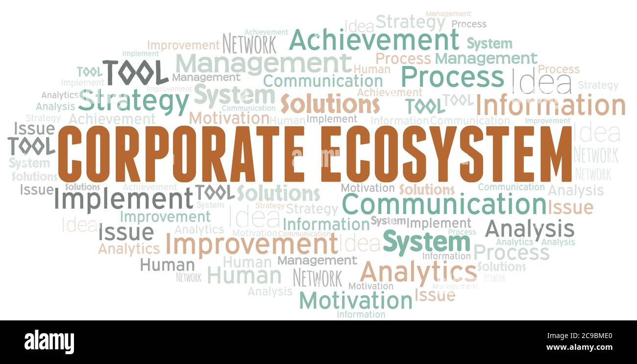Corporate Ecosystem typography vector word cloud. Wordcloud collage ...