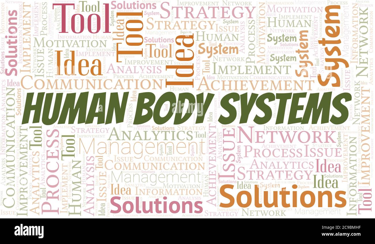 Human Body Systems typography vector word cloud. Wordcloud collage made ...
