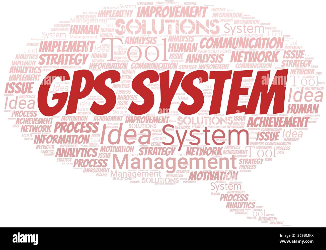 Gps System typography vector word cloud. Wordcloud collage made with ...
