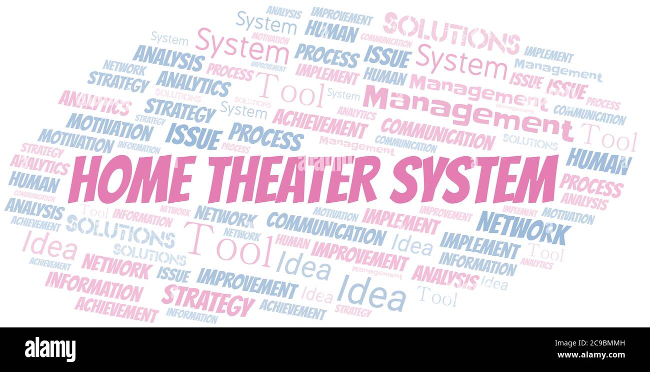 Home Theater System typography vector word cloud. Wordcloud collage ...