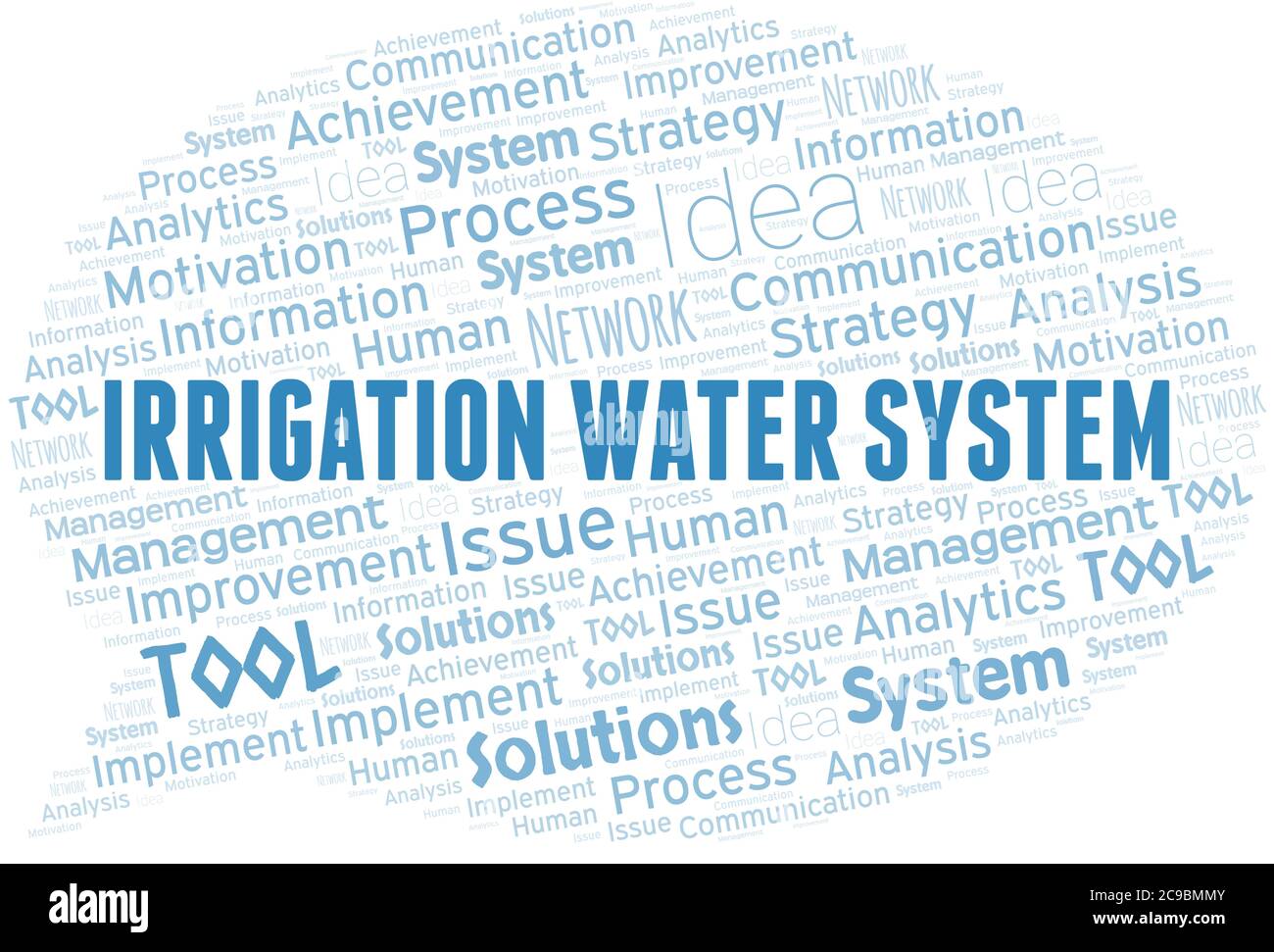 Irrigation Water System typography vector word cloud. Wordcloud collage ...
