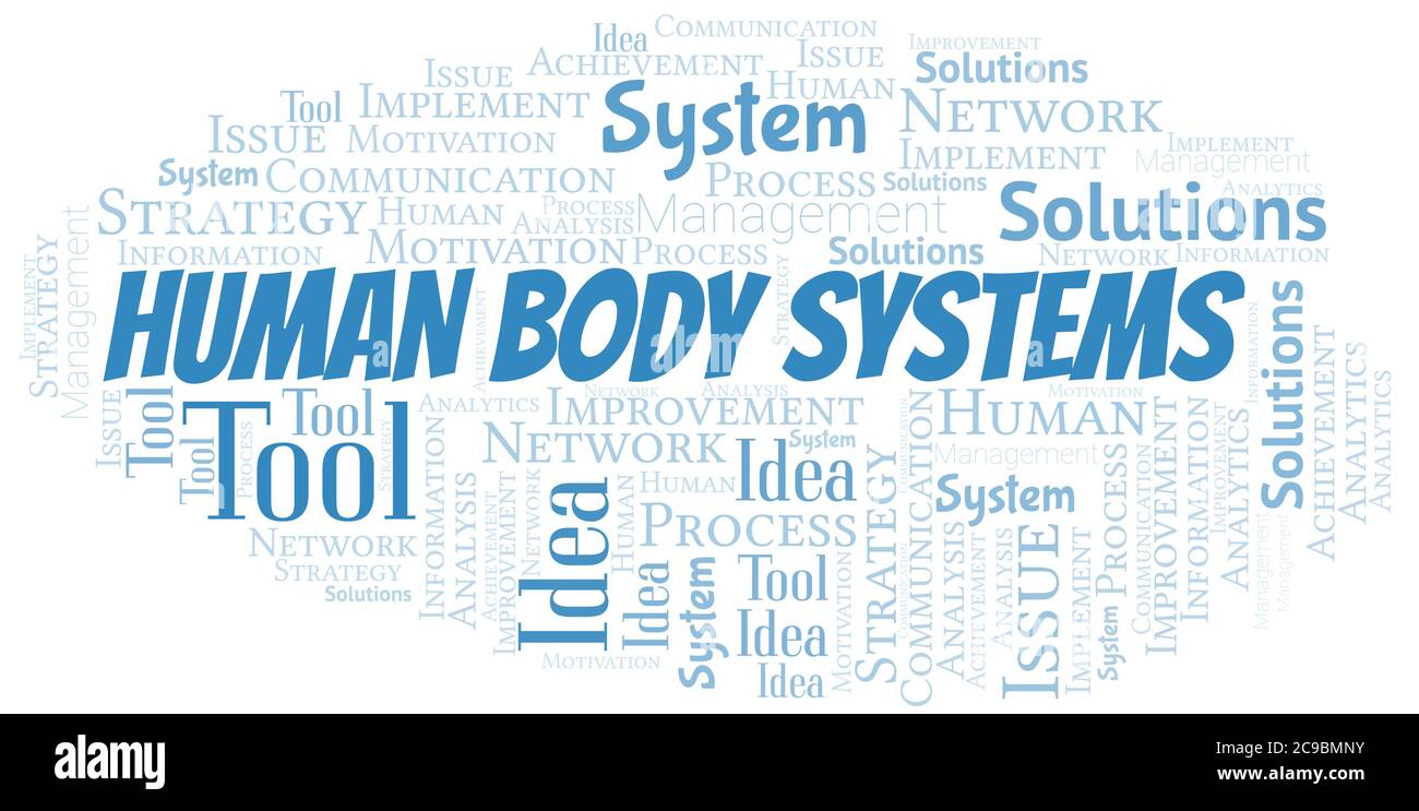 Human Body Systems typography vector word cloud. Wordcloud collage made ...
