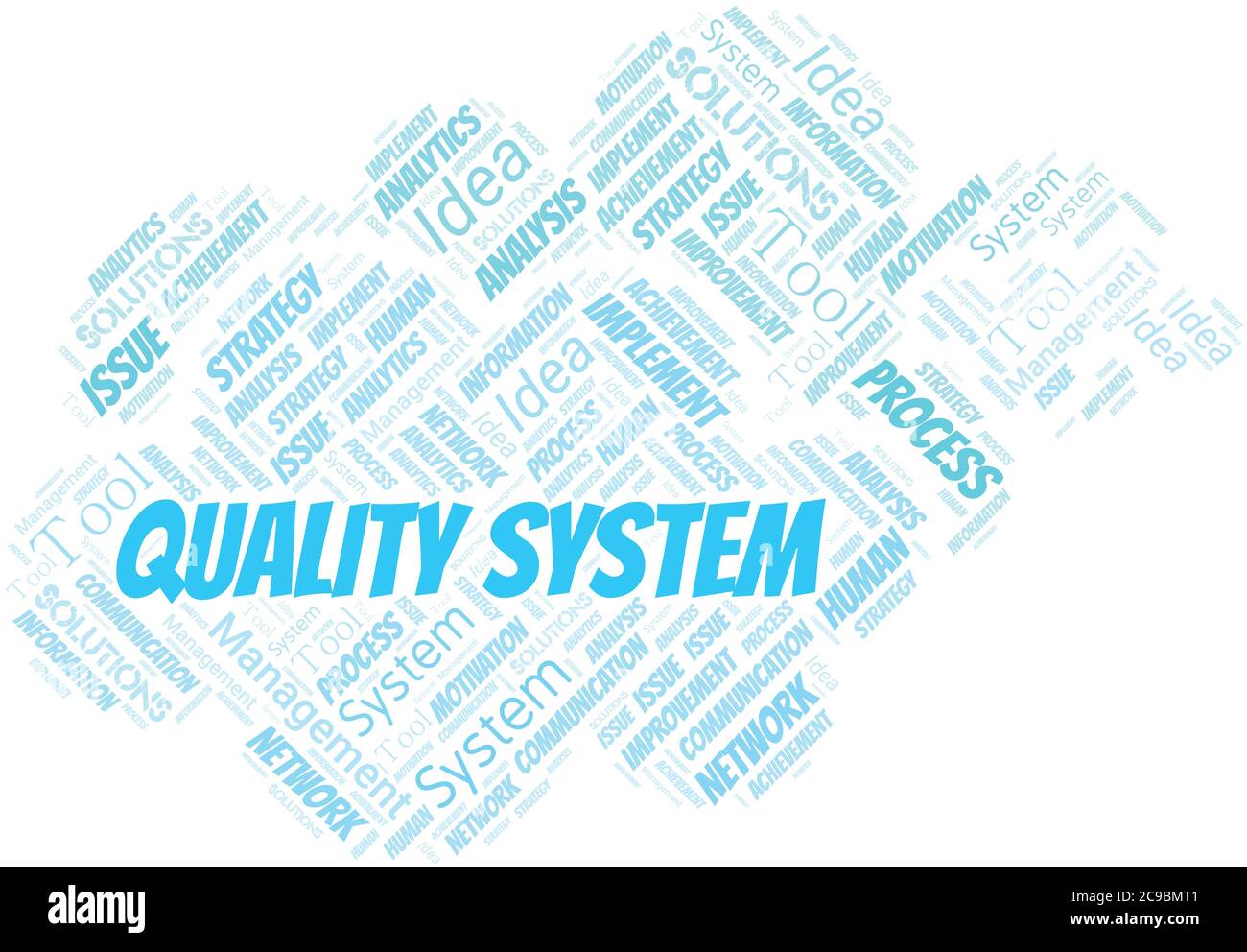 Quality System typography vector word cloud. Wordcloud collage made ...