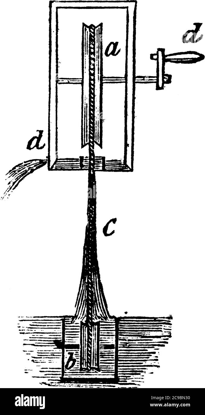 Rope in the water Black and White Stock Photos & Images - Alamy