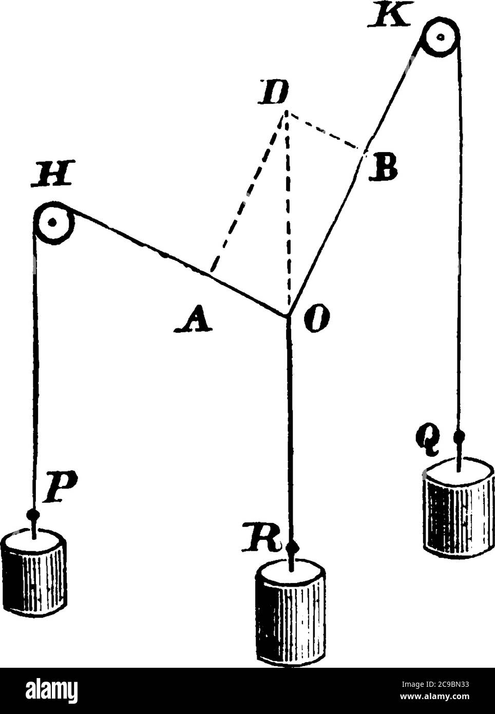 Ropes and pulley Stock Vector Images - Alamy