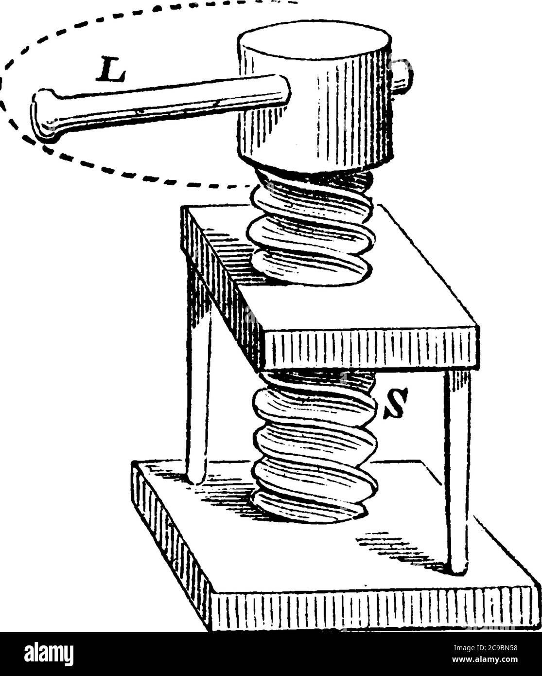A Projecting Helical Rib by which parts can be screwed together by ...