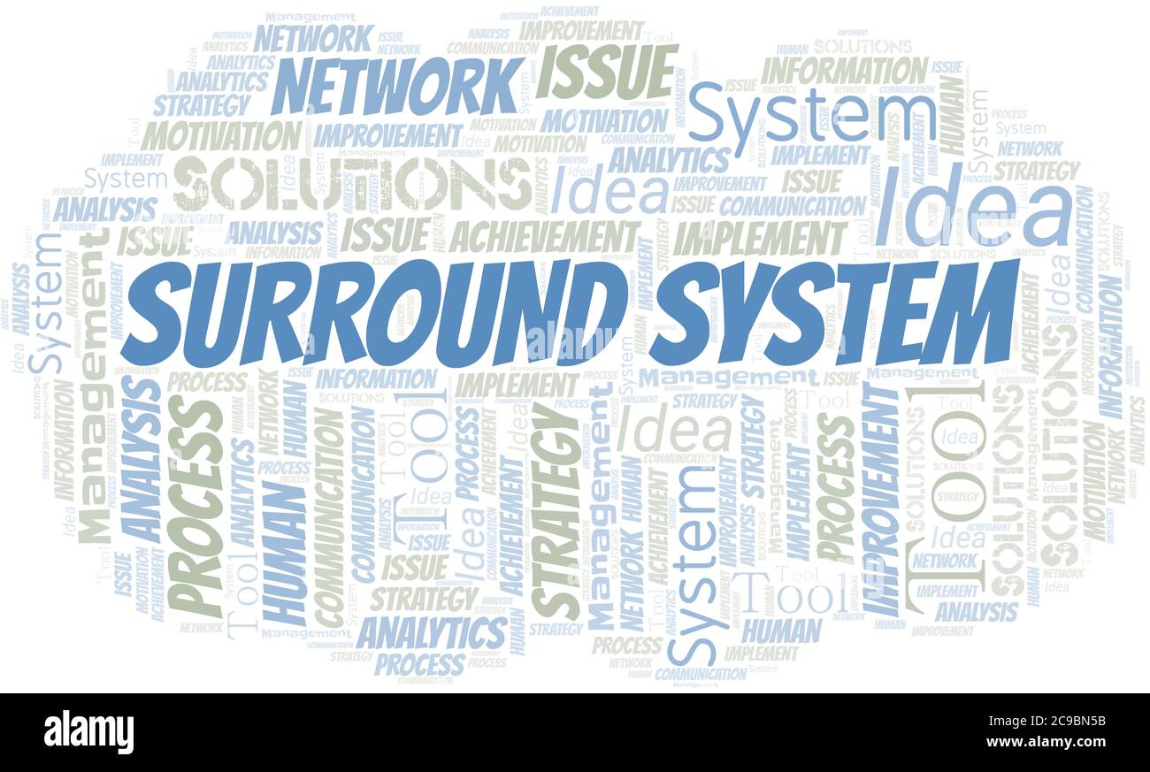 Surround System typography vector word cloud. Wordcloud collage made ...