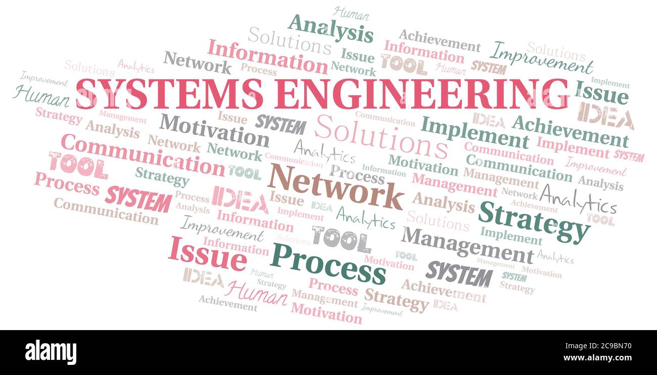 Systems Engineering typography vector word cloud. Wordcloud collage ...