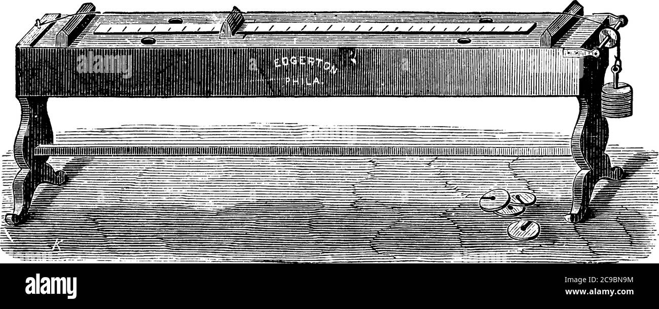 A typical representation of a Sonometer, a device used for studying ...