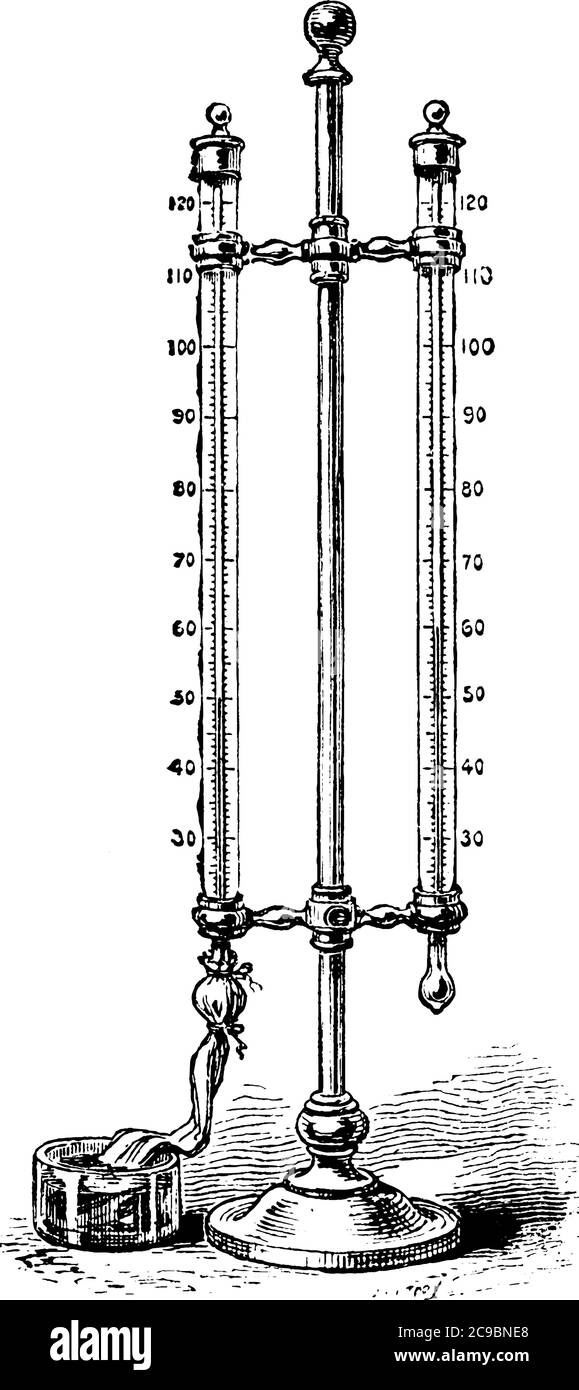 Psychometer Stock Vector Images - Alamy