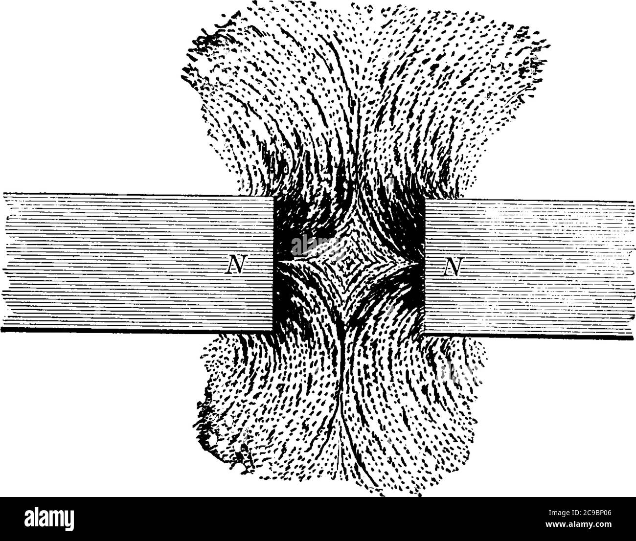 Magnetic poles hi-res stock photography and images - Alamy