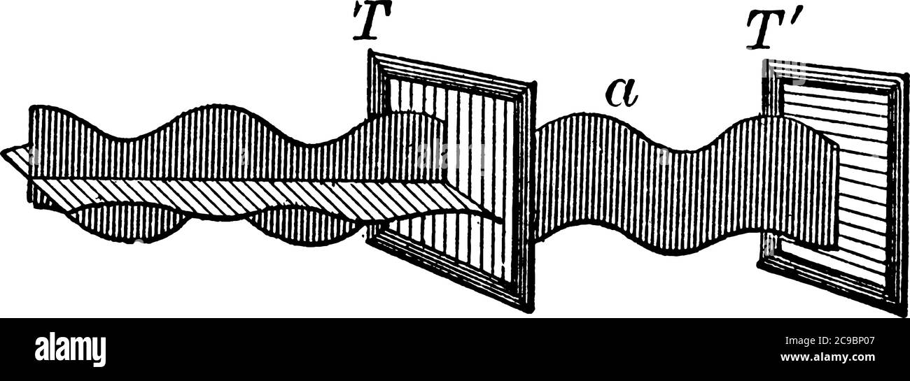 Polarization diagram Black and White Stock Photos & Images - Alamy