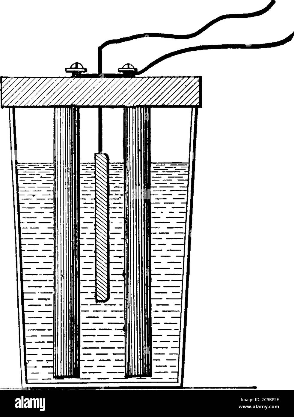 A typical representation of a simple battery constructed from sulphuric ...