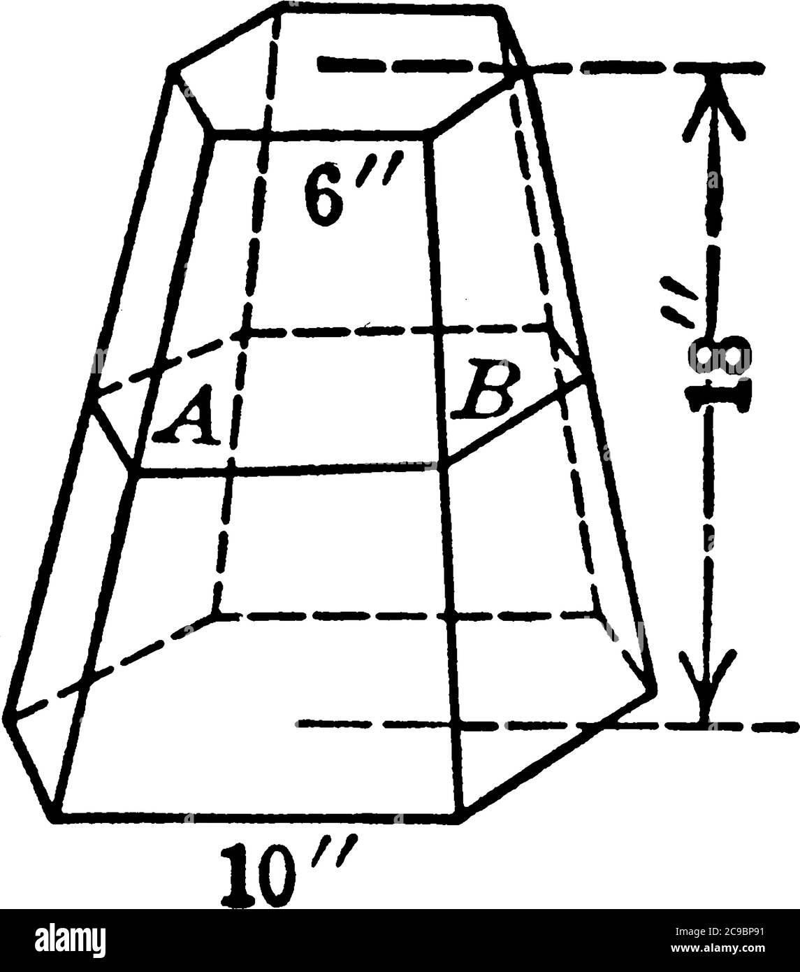 The Frustum of a pyramid is the result of cutting a pyramid by a plane ...