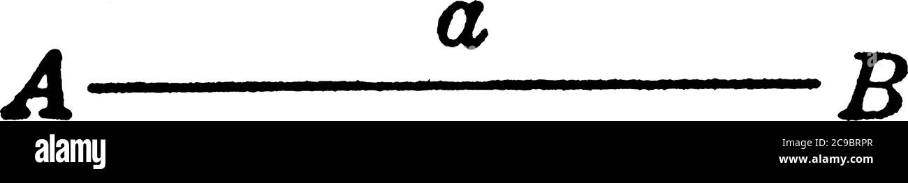 Figure representing a Straight line AB with the length a, vintage line ...