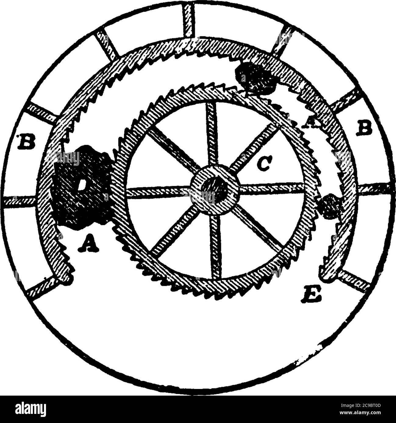 Rotating machines Stock Vector Images - Alamy