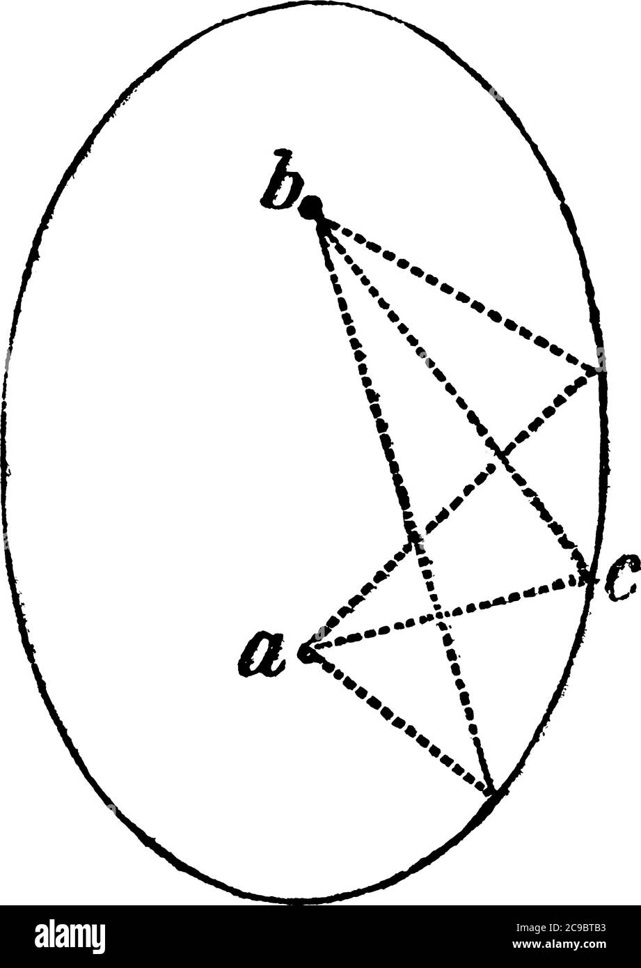 Make up gallery Stock Vector Images - Alamy