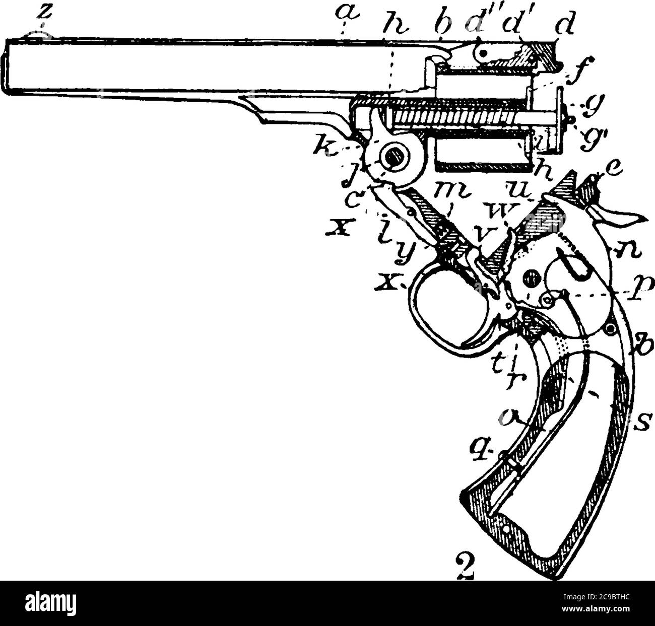 A handgun with a revolving cylinder with multiple chambers and barrel ...