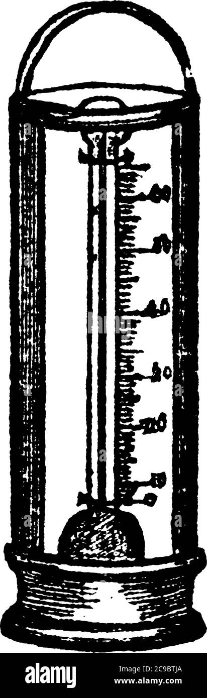 A thermometer is a device that measures temperature, vintage line ...