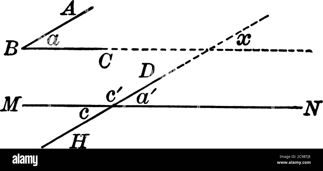 Two Parallel line have same angle with two other parallel lines ...