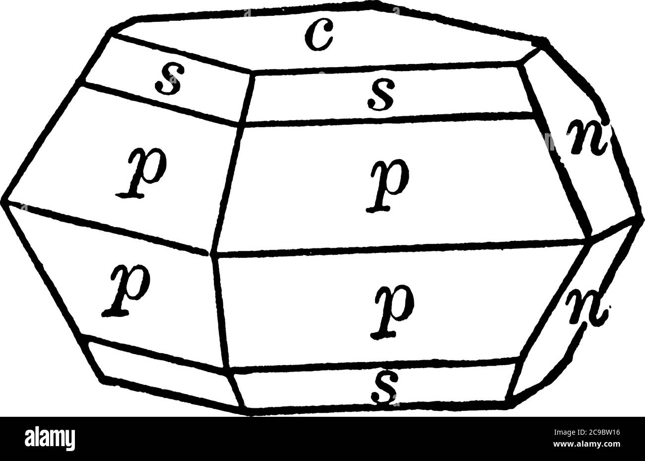 Sulfur or sulphur is a chemical element with symbol S and atomic number ...