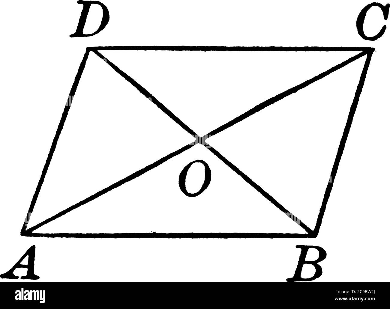 Parallelogram Diagonals