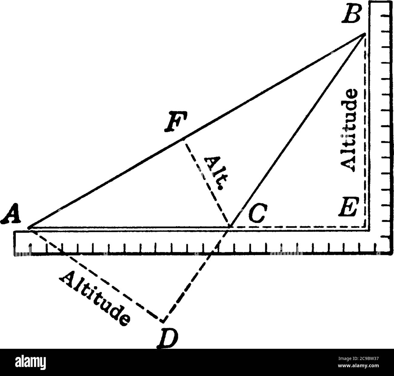 Right angle triangle hi-res stock photography and images - Alamy