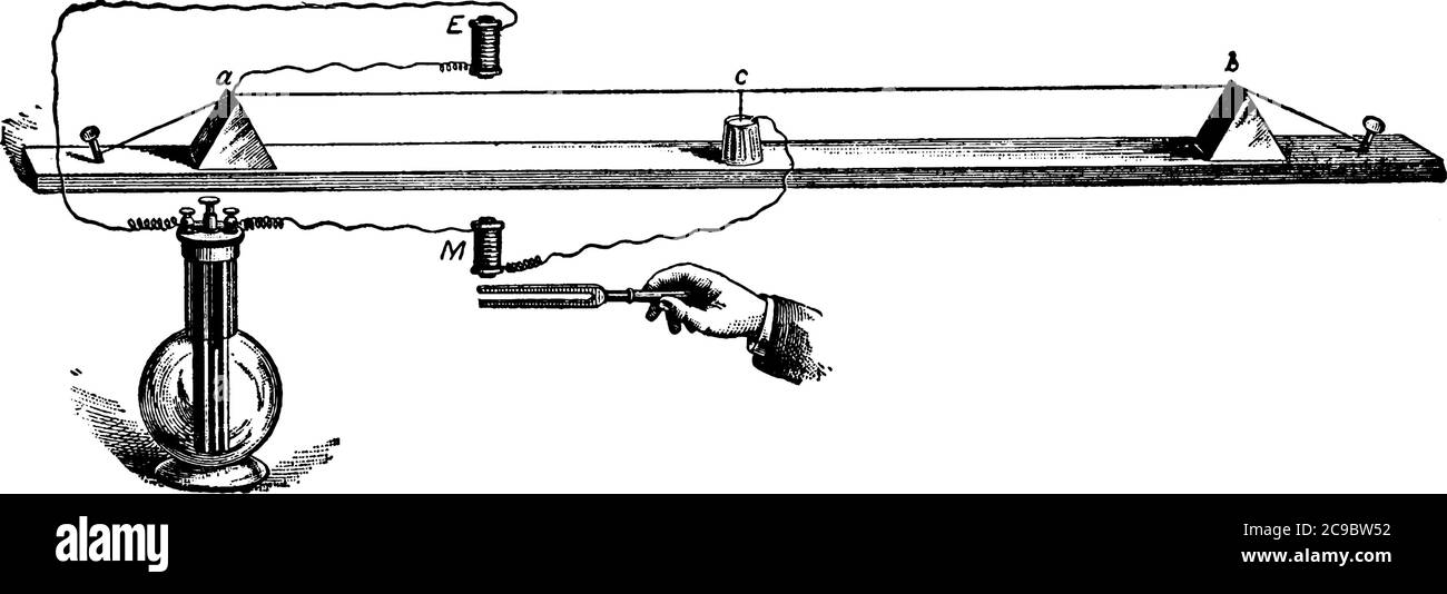 A typical representation of a sound siren that is used to reproduce the ...