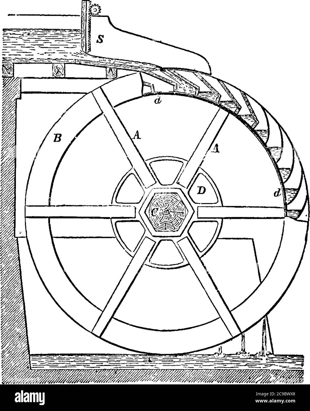 Water wheel used in the generation of electricity, conversion of steam ...