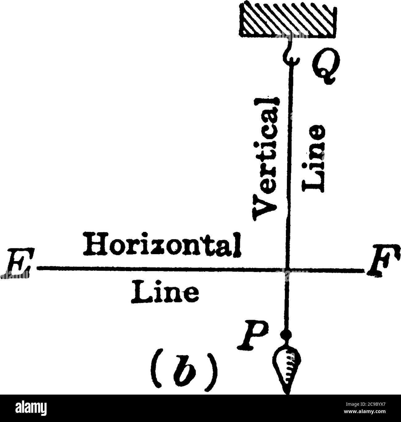 Fixed mass Black and White Stock Photos & Images - Alamy