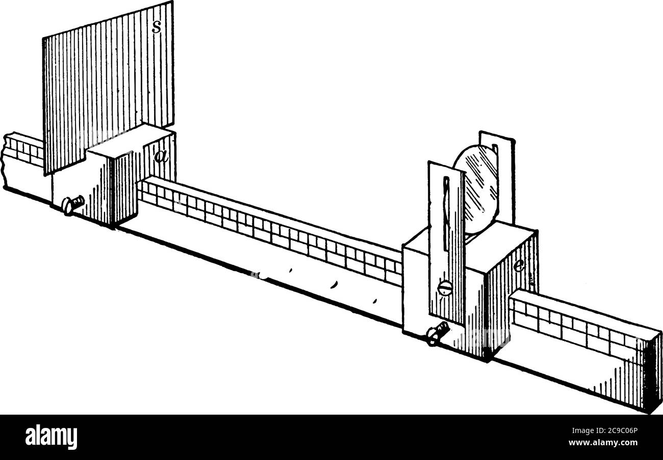 Ruler with a lens and screen to demonstrate refraction, vintage line ...