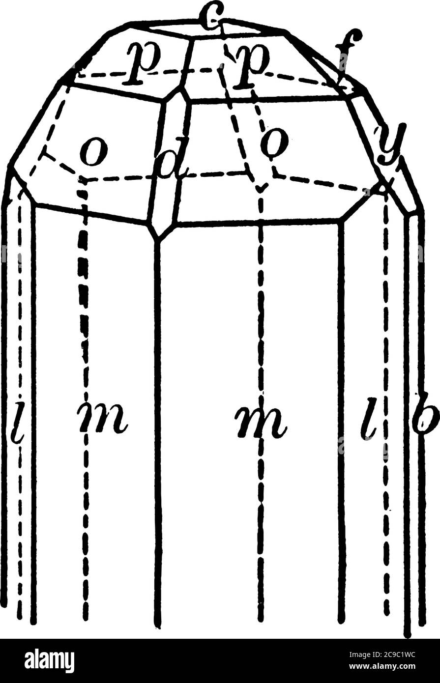 Topaz is a silicate mineral of aluminium and fluorine, vintage line ...