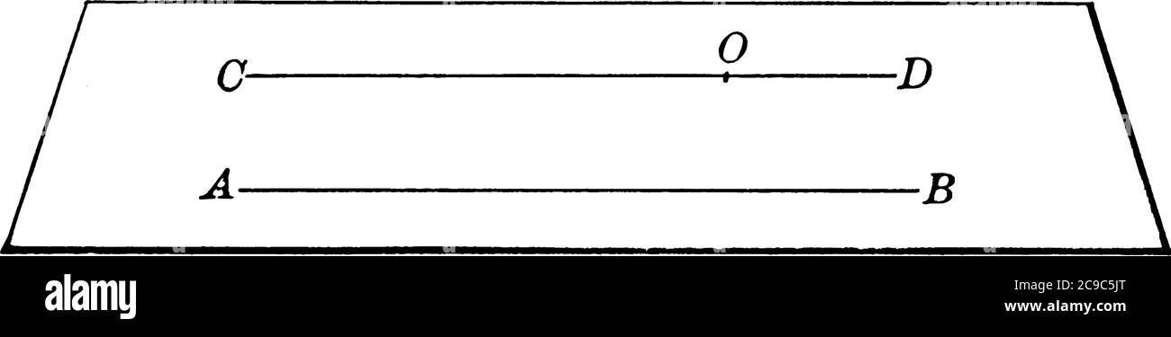 Two Coplanar Parallel Line segments AB and CD, vintage line drawing or ...