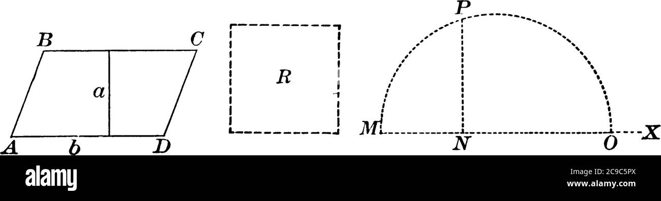 Three geometric shapes parallelogram with vertices ABCD, dotted square ...
