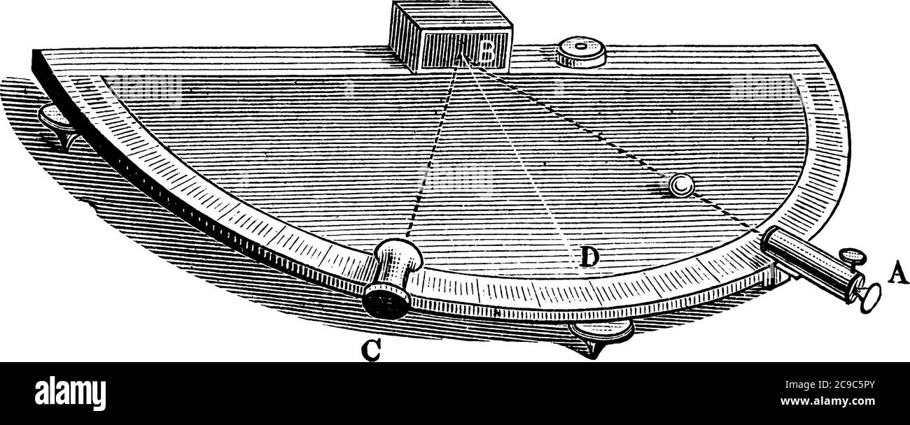 To show that, the angle between the perpendicular and the direction of ...