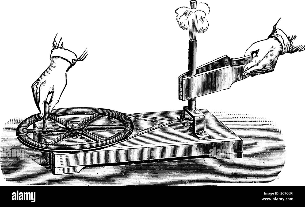 A Hand rotating whirling wheel, vintage line drawing or engraving ...