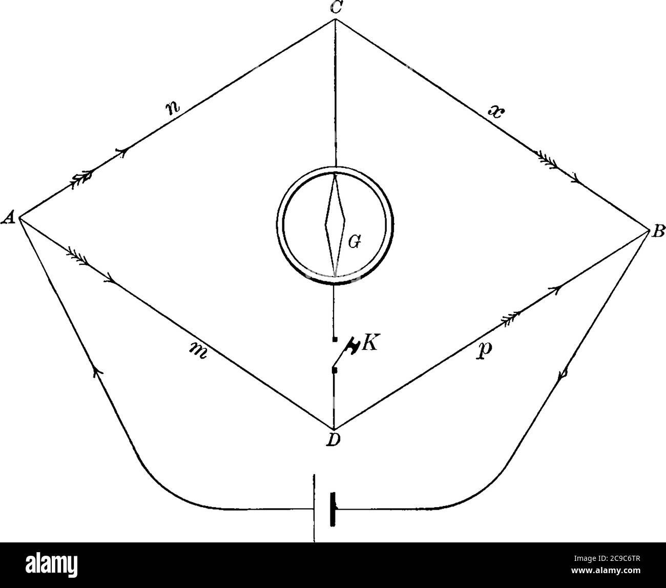 A line bridge Cut Out Stock Images & Pictures - Alamy