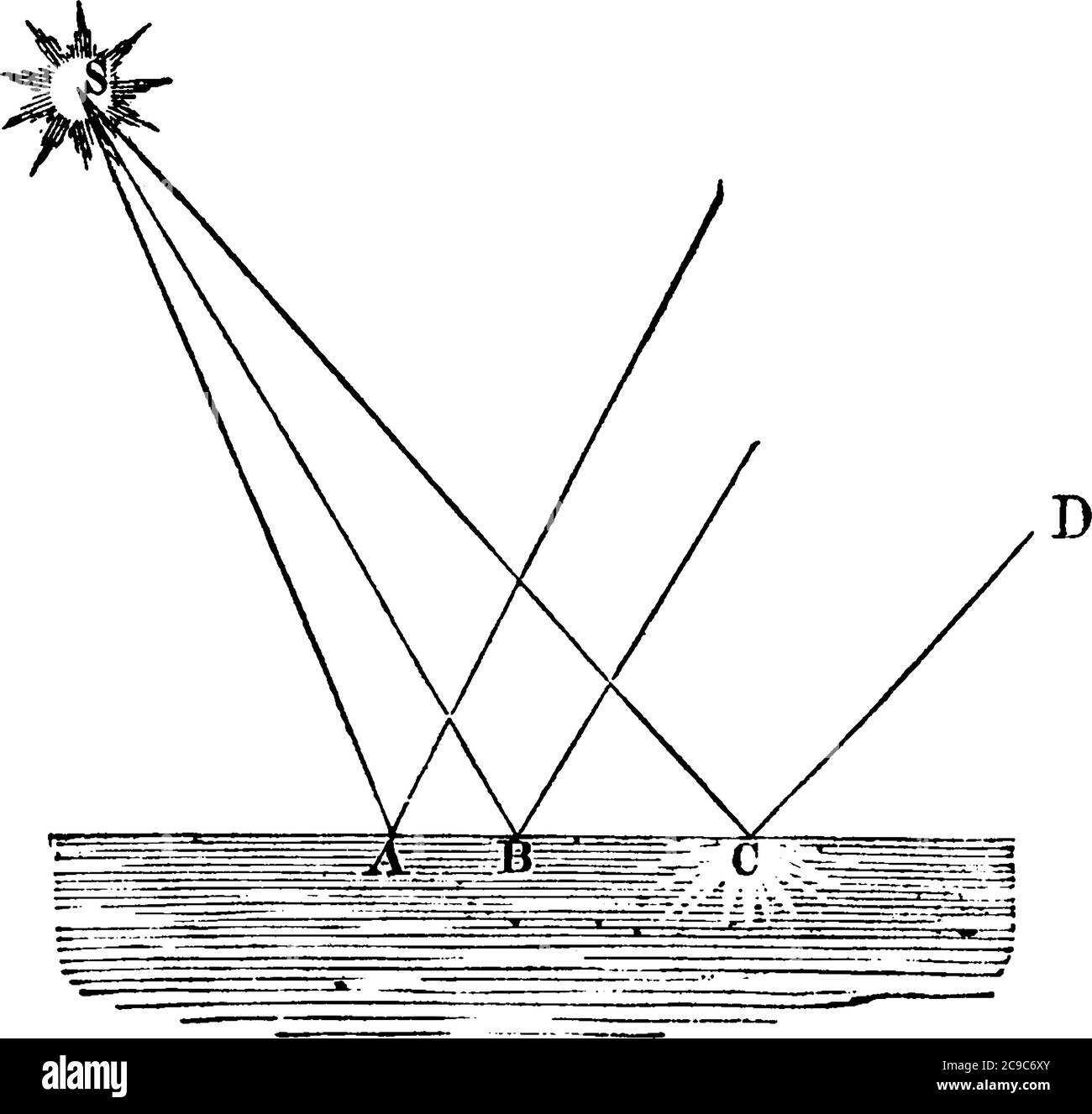 Spect Black and White Stock Photos & Images - Alamy