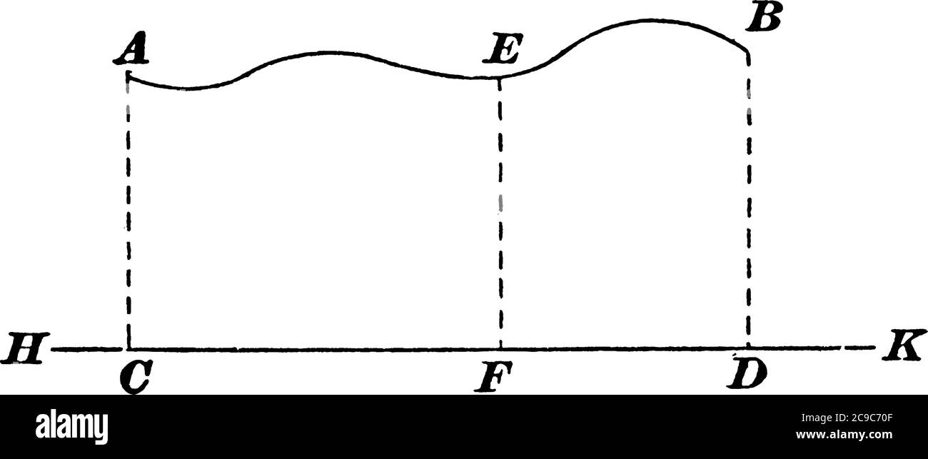 Curved line hi-res stock photography and images - Alamy