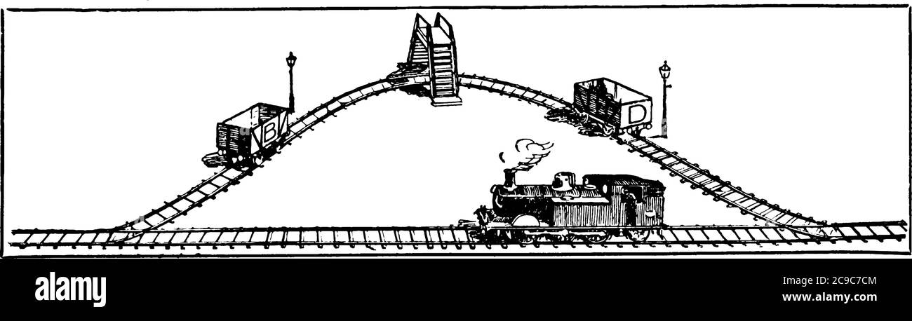 Railroad track line drawing hi-res stock photography and images - Alamy