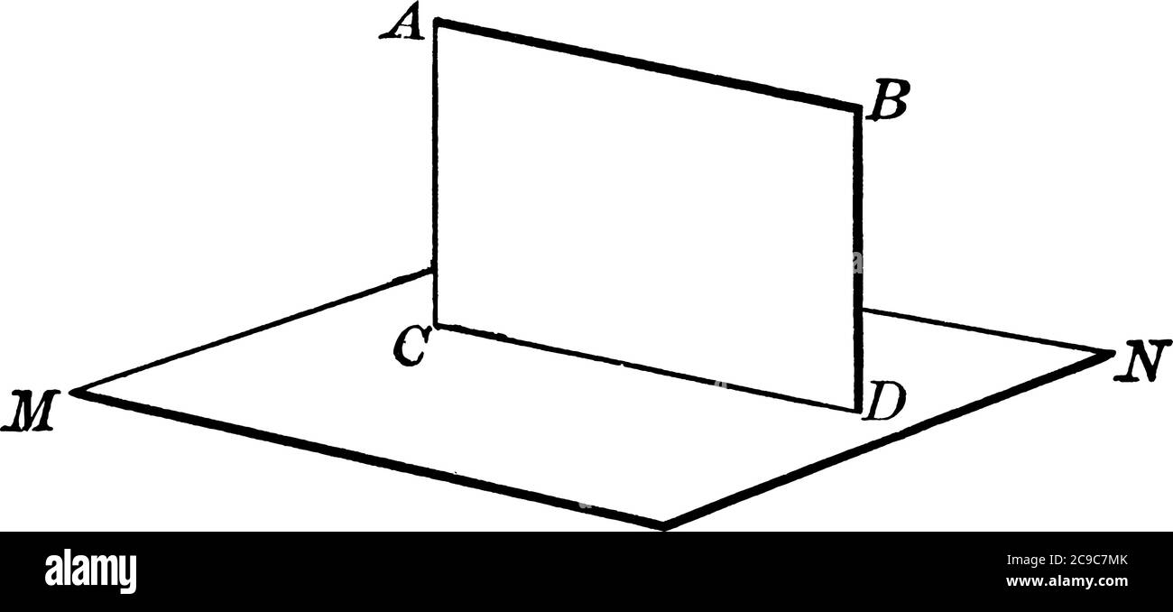 Plane with the vertices ABCD is perpendicular to the plane MN, vintage ...