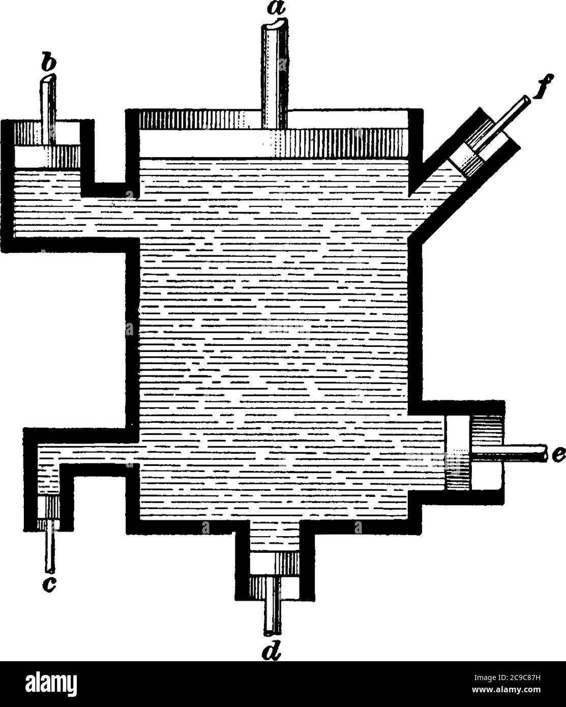 An experimental set-up with different area of pistons, to demonstrate ...