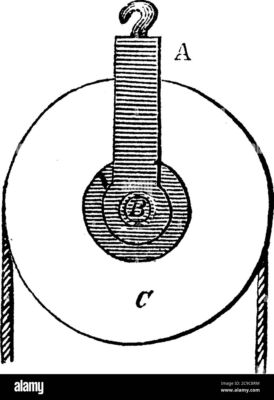 Simple machine pulley Black and White Stock Photos & Images - Alamy